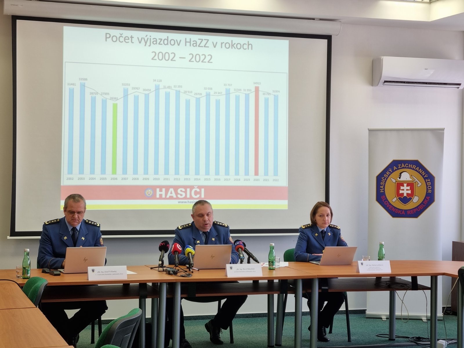 Tlačová konferencia prezidenta Hasičského a záchranného zboru ...